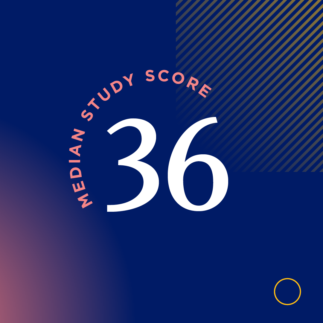 VCE Results | Strathcona Girls Grammar