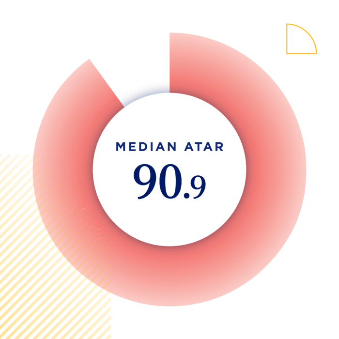 Outstanding 2023 VCE Results | Strathcona Girls Grammar School