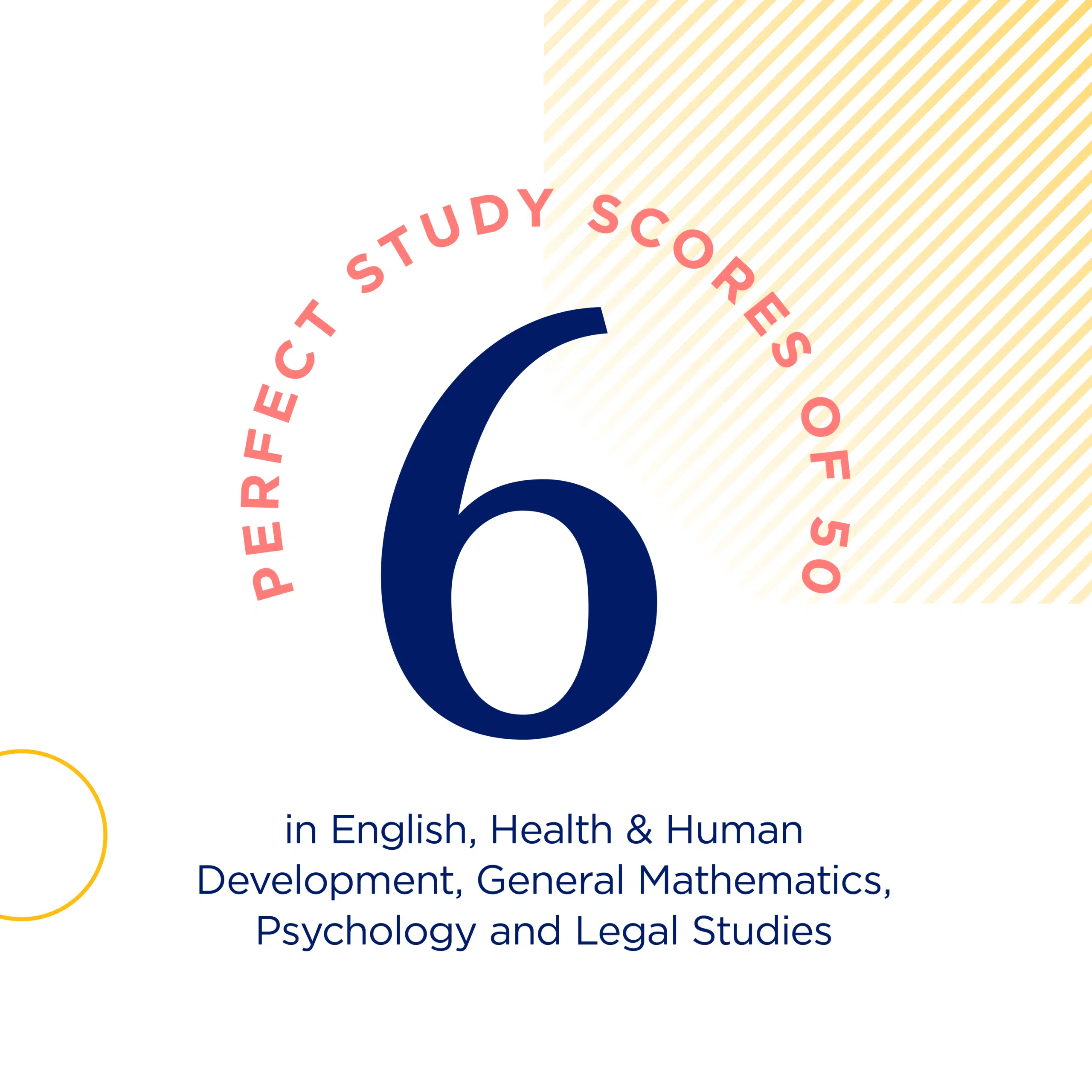 VCE Results | Strathcona Girls Grammar